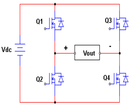 Simple Mosfet Inverter Circuit Diagram - Wiring Digital and Schematic