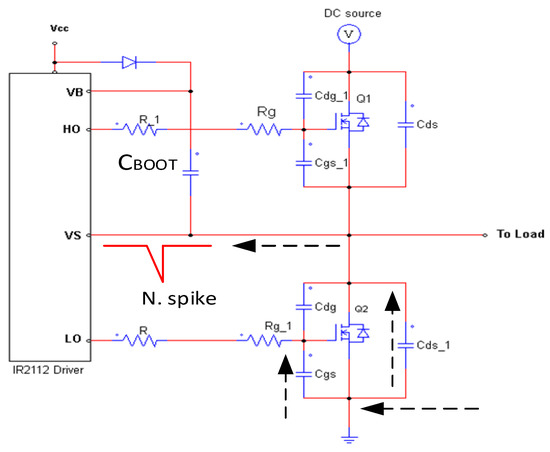 Suppressing Voltage Spikes of MOSFET in H-Bridge Inverter Circuit
