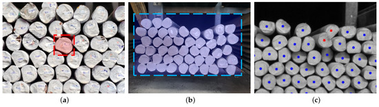 Steel Bar Counting from Images with Machine Learning