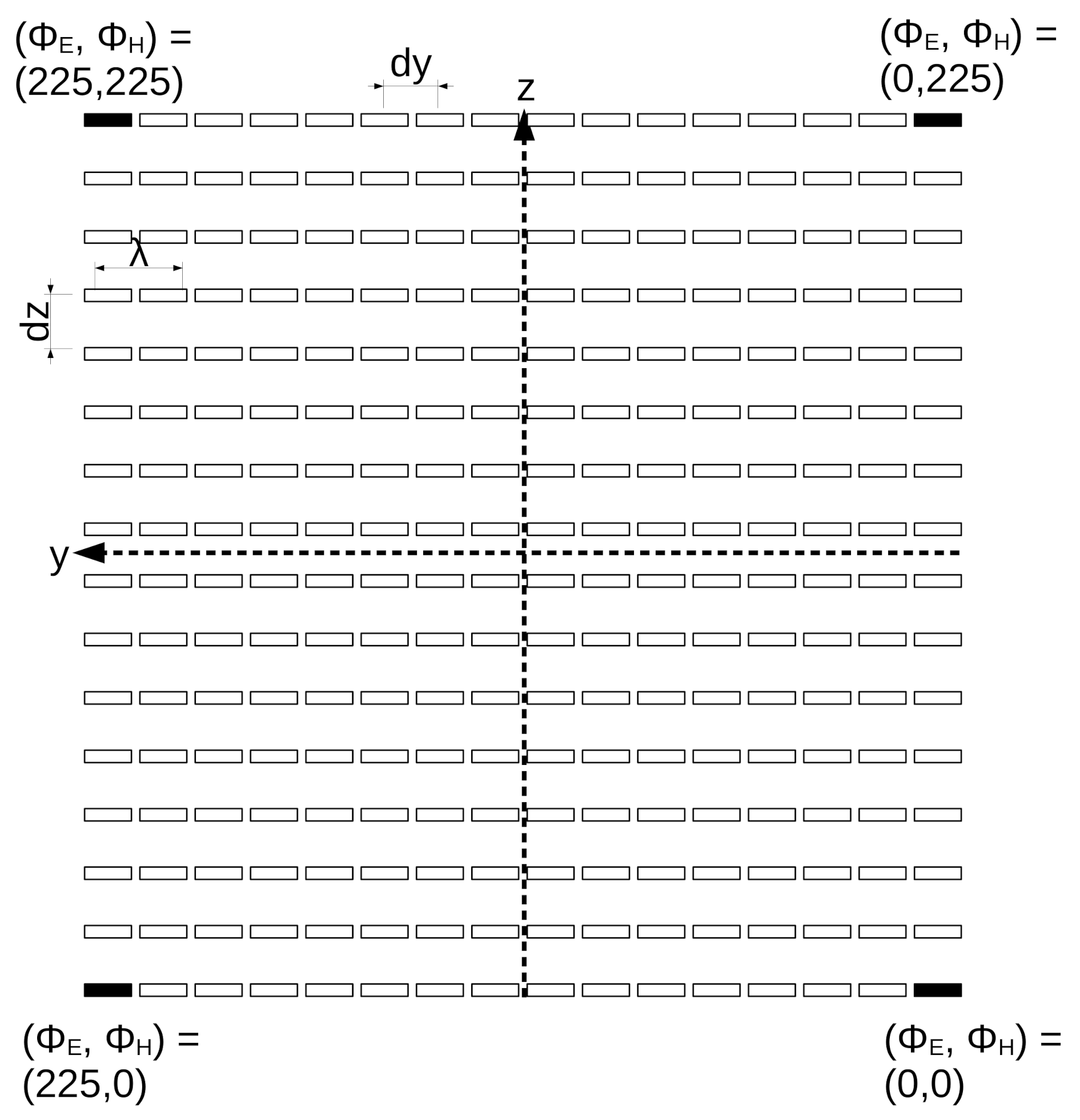 Electronics | Free Full-Text | Broadband RF Phased Array Design with ...