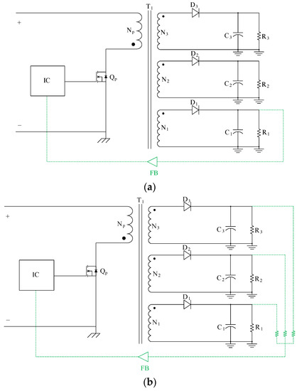 Three-Output Flyback Converter with Synchronous Rectification for Improving Cross-Regulation and ...