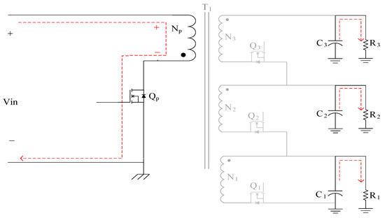 Three-Output Flyback Converter with Synchronous Rectification for Improving Cross-Regulation and ...