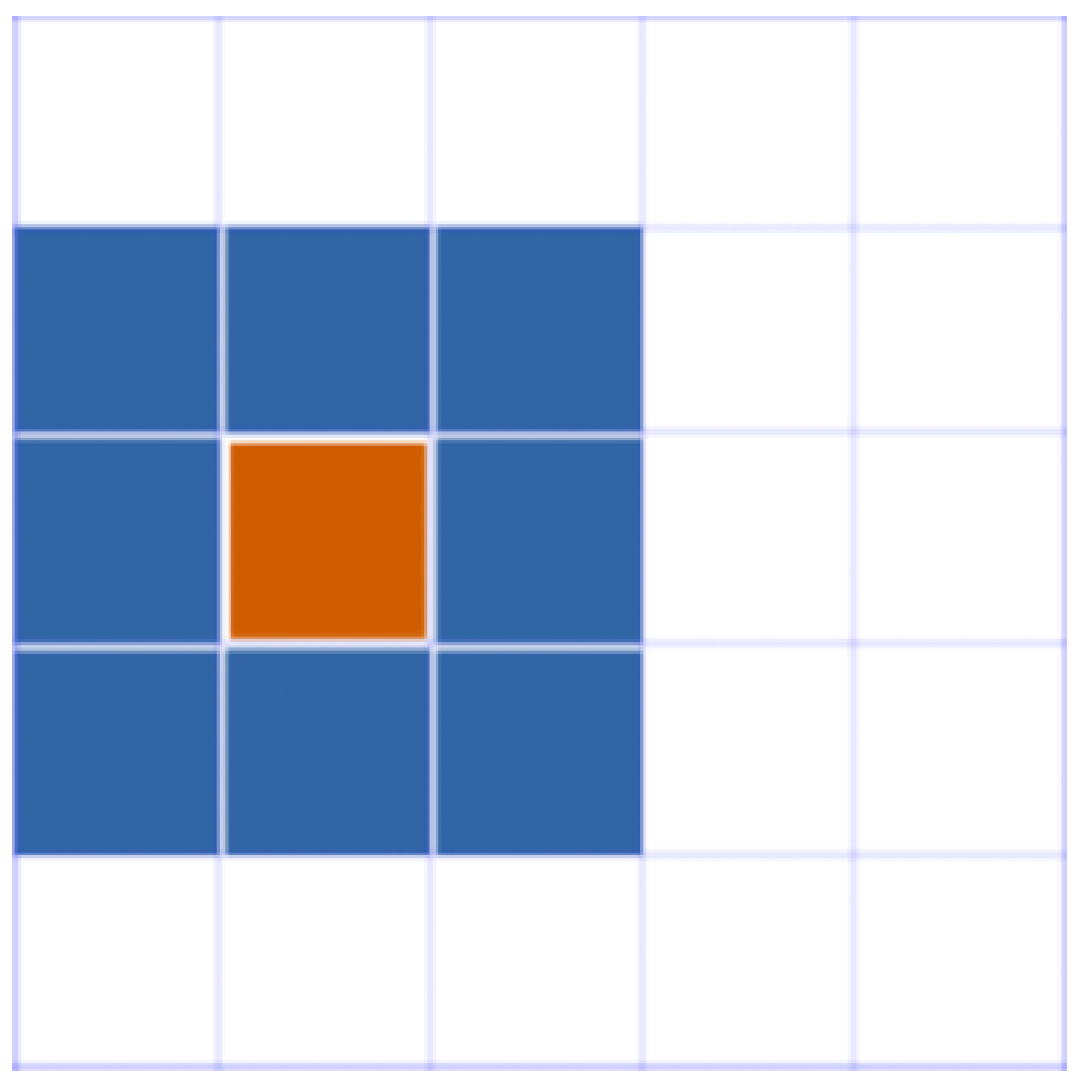 Electronics | Free Full-Text | A Hierarchical Approach for Android ...