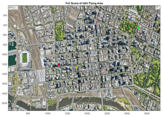 Toward Autonomous UAV Localization via Aerial Image Registration