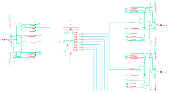 CDM Protection Test Structure for I/O Cells in a Submicronic Technology