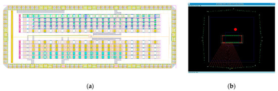 CDM Protection Test Structure for I/O Cells in a Submicronic Technology