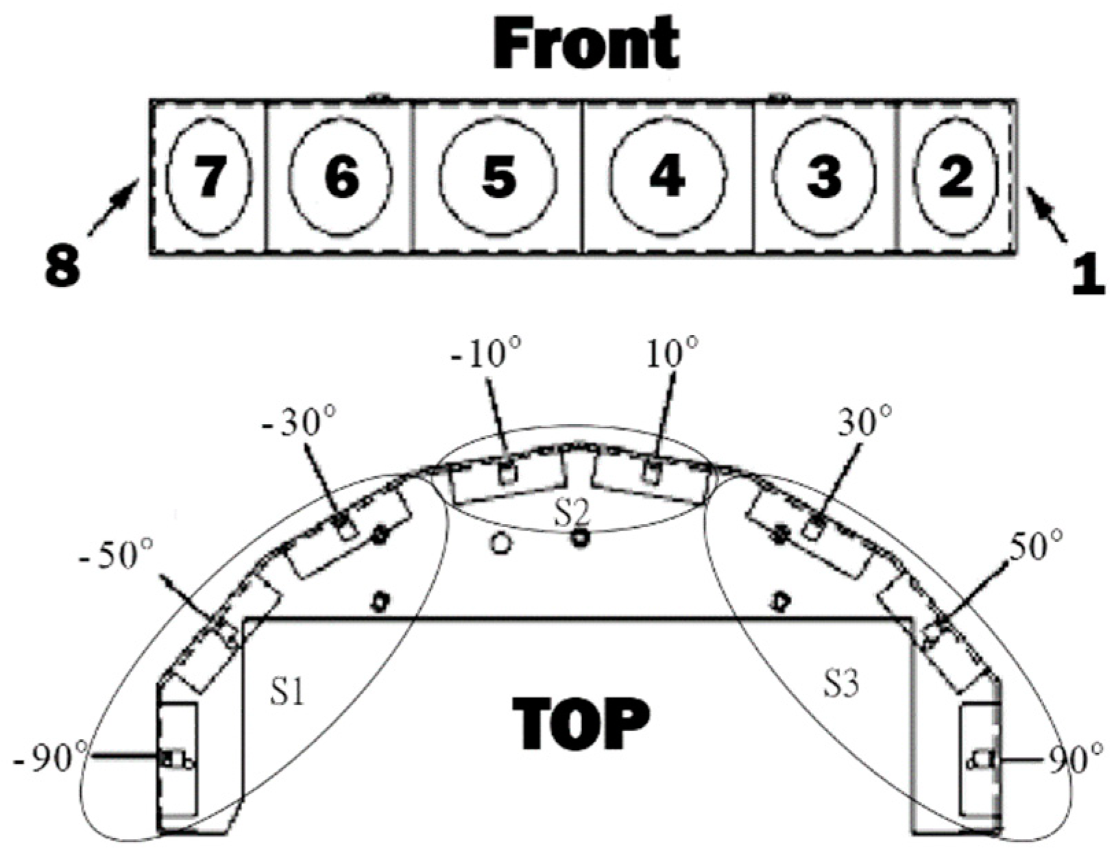 Using Ultrasonic Sensors and a Knowledge-Based Neural Fuzzy Controller for Mobile Robot ...