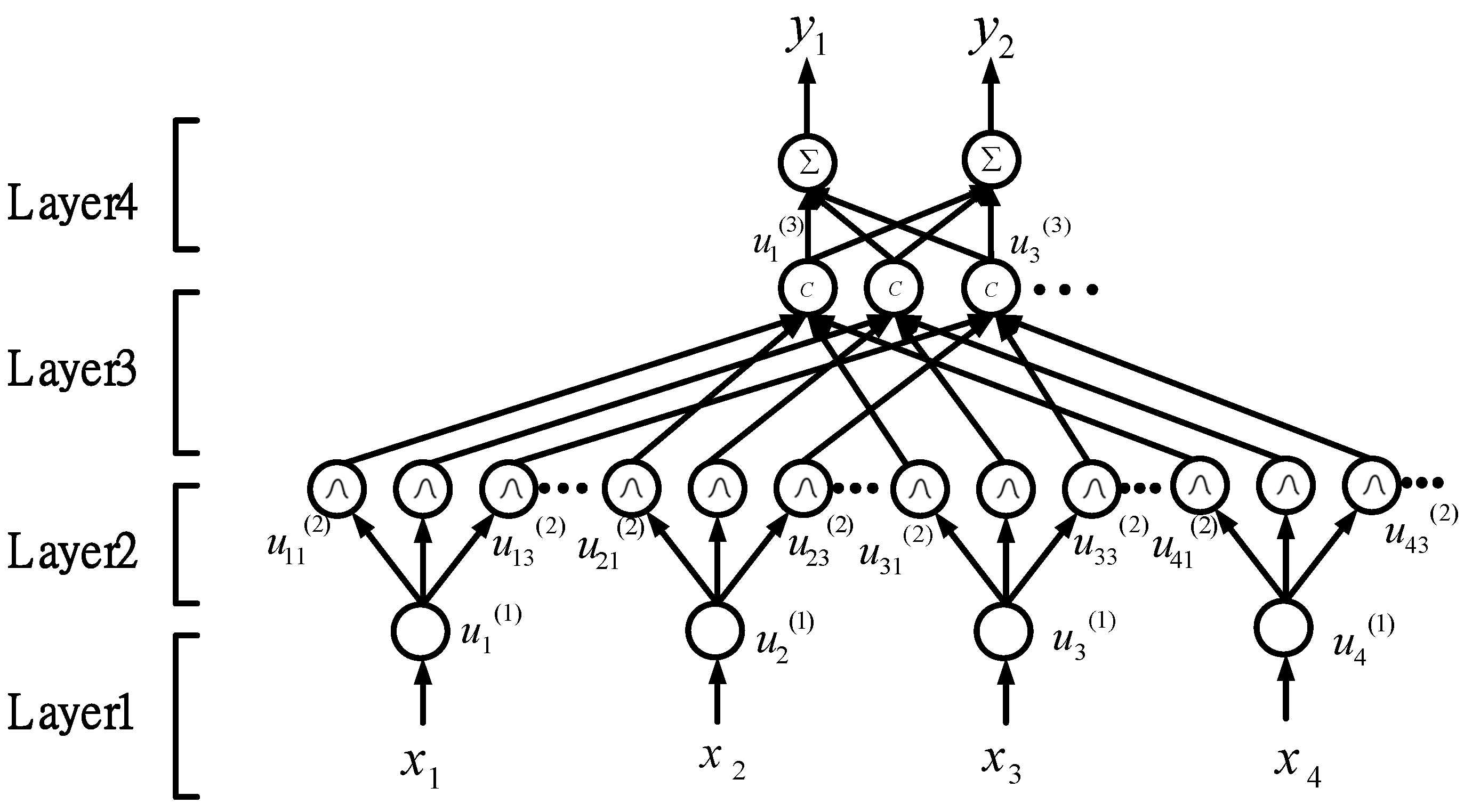 Using Ultrasonic Sensors and a Knowledge-Based Neural Fuzzy Controller for Mobile Robot ...