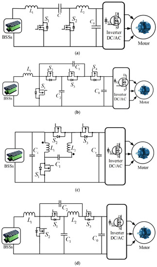 Review of Electric Vehicle Converter Configurations, Control Schemes ...