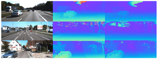 Efficient Depth Map Creation with a Lightweight Deep Neural Network