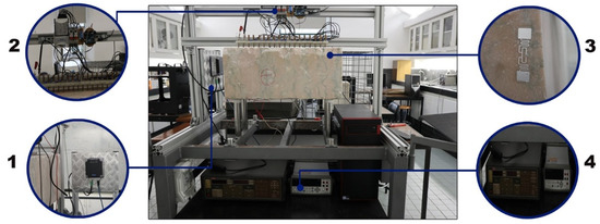 A New RFID-Identification Strategy Applied to the Marble Extraction ...