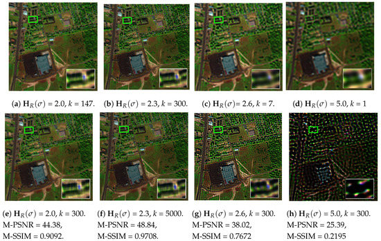 Electronics | Free Full-Text | An Efficient FPGA Implementation of Richardson-Lucy Deconvolution ...