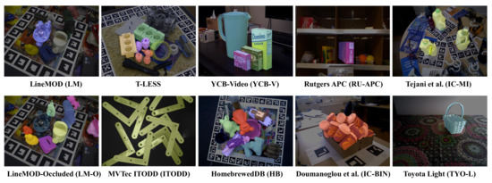 A Survey on Deep Learning Based Methods and Datasets for Monocular 3D Object Detection