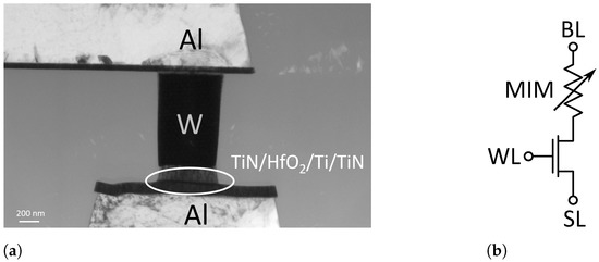 A Versatile, Voltage-Pulse Based Read and Programming Circuit for Multi ...