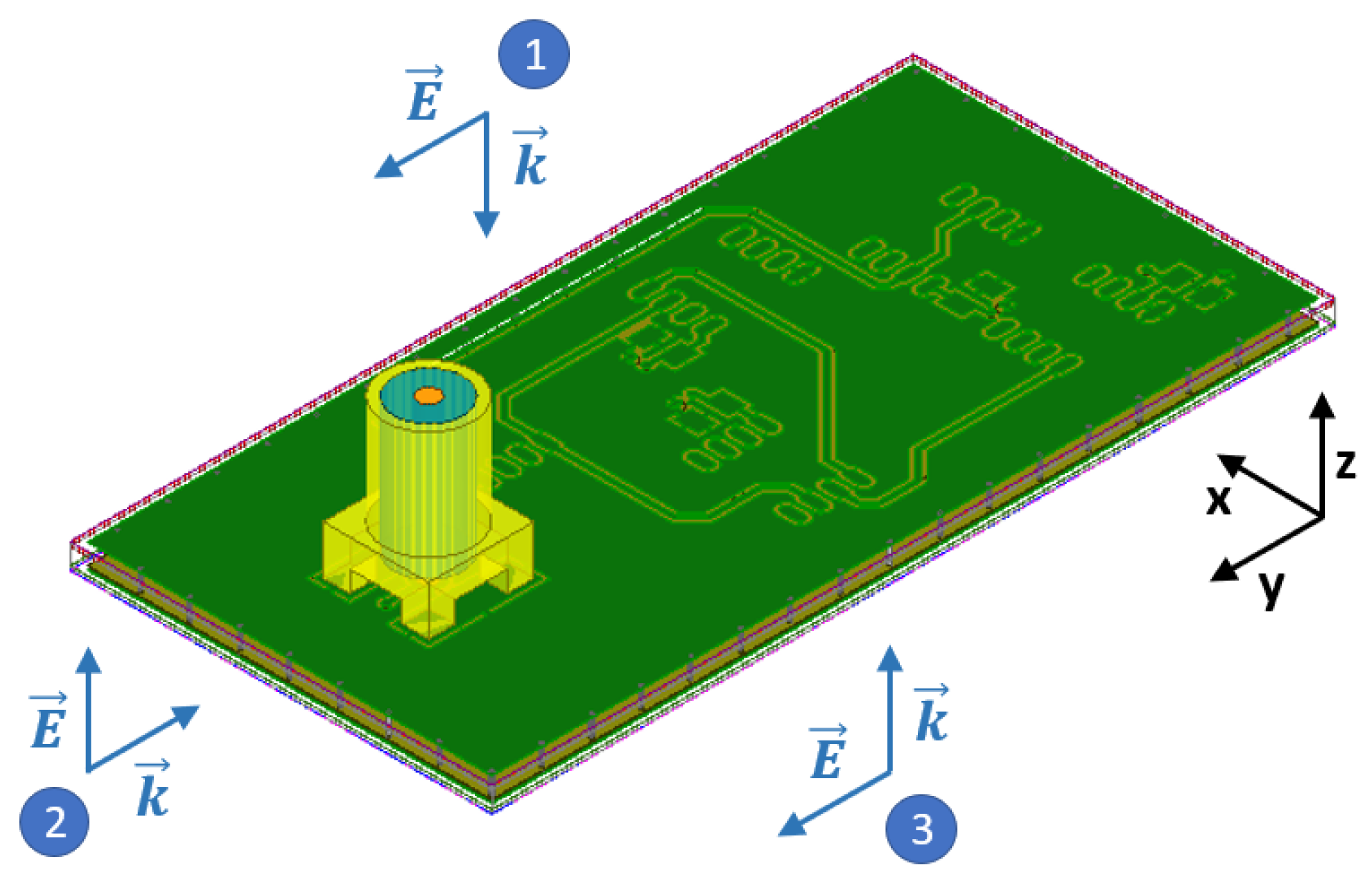 A Study on the Radiated Susceptibility of Printed Circuit Boards and ...