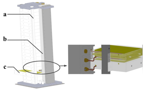A Compact Modular 5 GW Pulse PFN-Marx Generator for Driving HPM Source