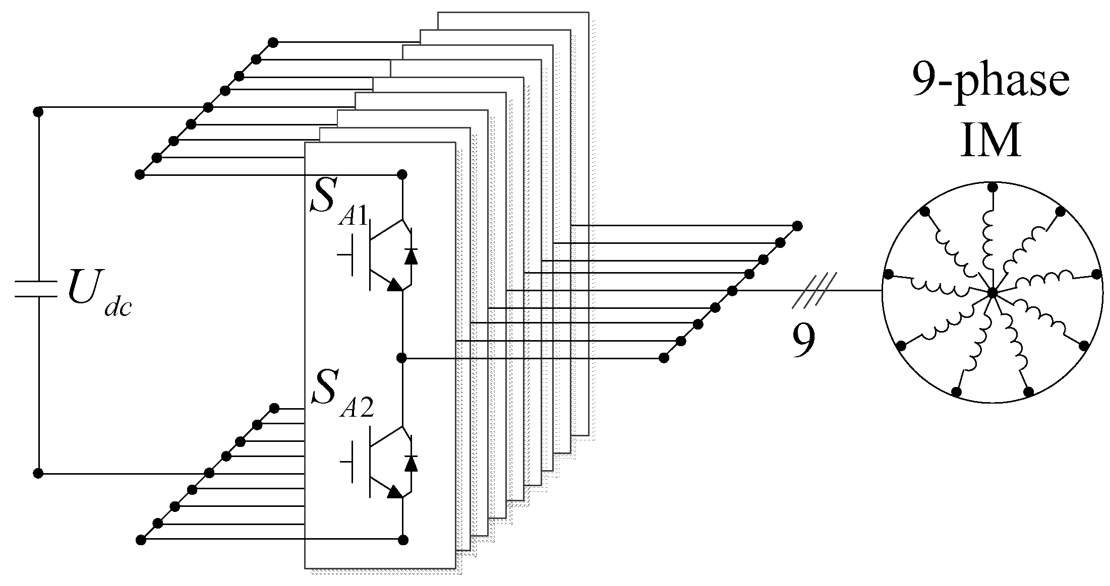 Model Predictive Current Control of Multiphase Motor at Low Carrier Ratio