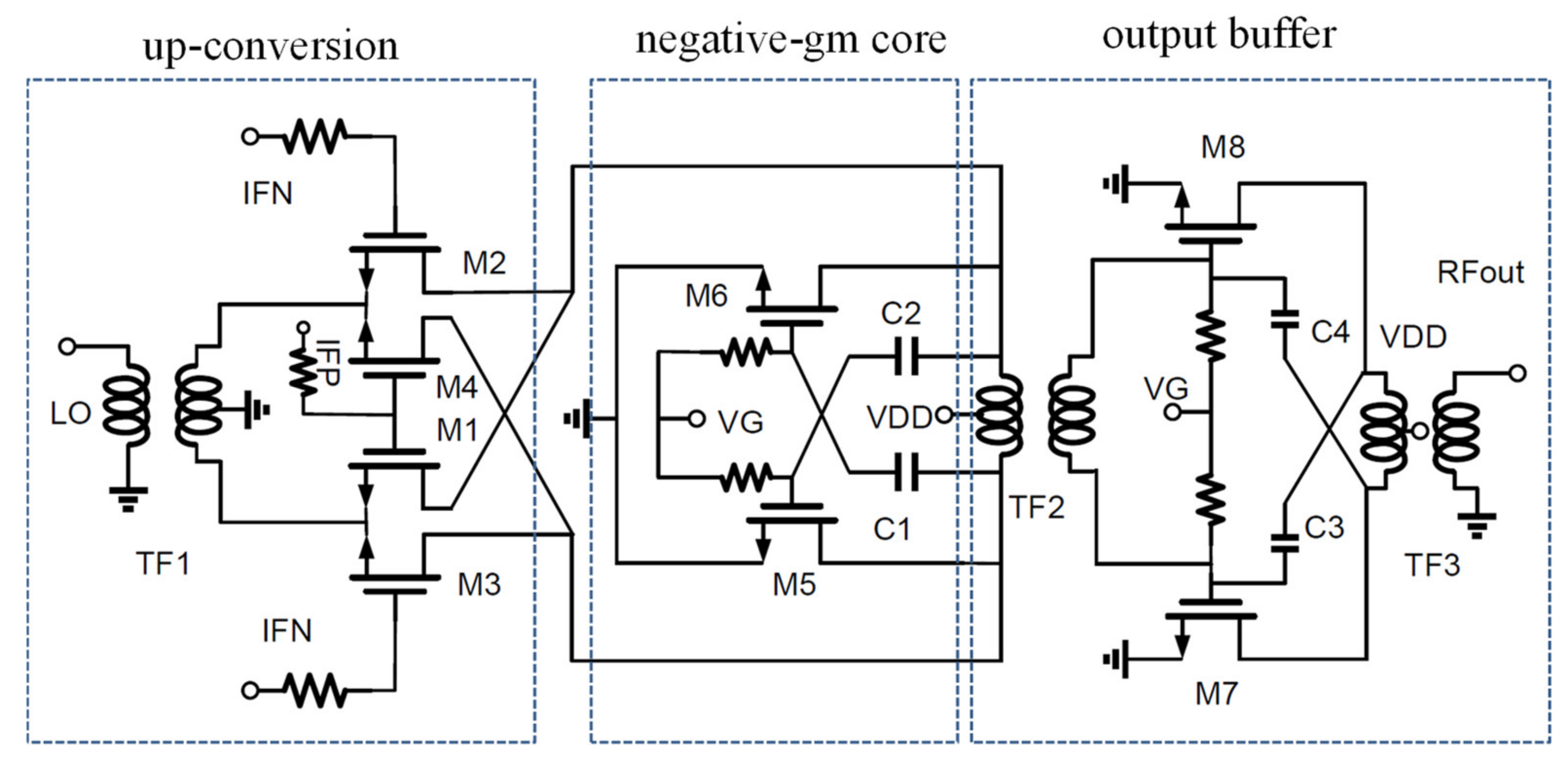 A Millimeter-Wave CMOS Injection-Locked BPSK Transmitter in 65-nm CMOS