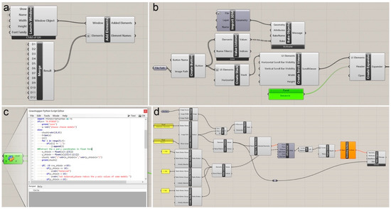 ElectroPaper: Design and Fabrication of Paper-Based Electronic ...