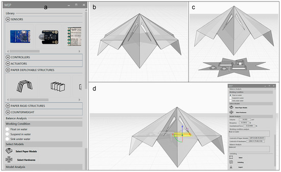 ElectroPaper: Design and Fabrication of Paper-Based Electronic ...