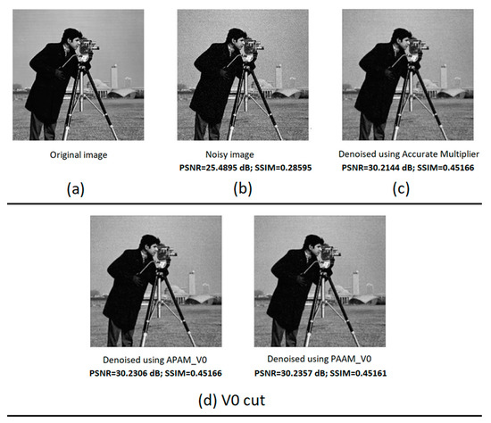 Approximate Array Multipliers