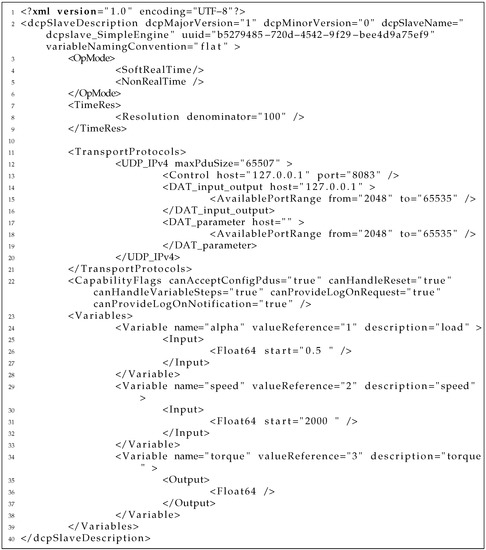 Electronics | March-1 2021 - Browse Articles