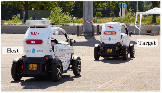 State Estimation for Cooperative Lateral Vehicle Following Using ...