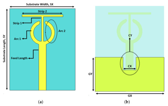 A Novel Hook-Shaped Antenna Operating at 28 GHz for Future 5G mmwave ...