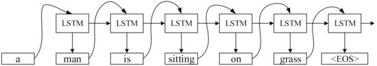 An FPGA-Based LSTM Acceleration Engine for Deep Learning Frameworks
