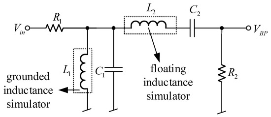 Inductance Simulators and Their Application to the 4th Order Elliptic ...
