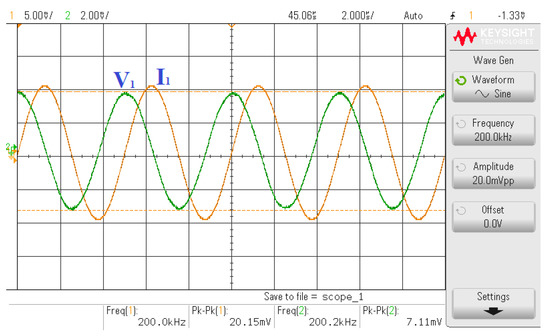 Inductance Simulators and Their Application to the 4th Order Elliptic ...