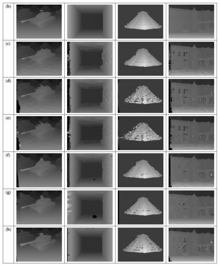 Stereo Matching with Spatiotemporal Disparity Refinement Using Simple Linear Iterative ...
