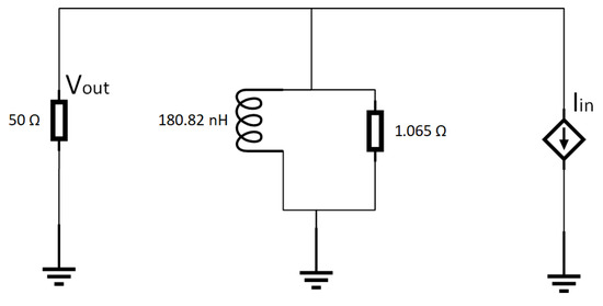 Analysis of the ESD Reconstruction Methodology Based on Current Probe ...