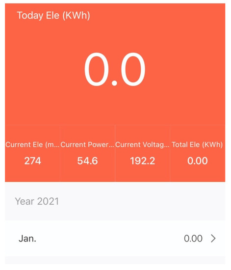 Design of Power-Efficient Training Accelerator for Convolution Neural Networks