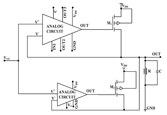 Electronics | Special Issue : Microelectronics Reliability