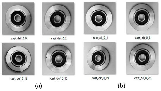 Defective Product Classification System for Smart Factory Based on Deep ...