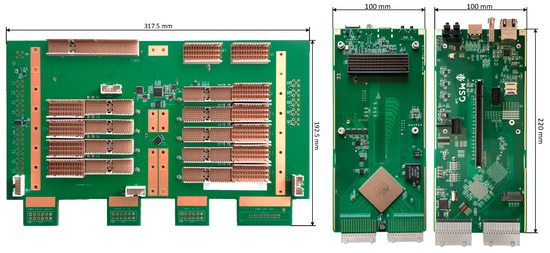 Embedded GPU Implementation for High-Performance Ultrasound Imaging