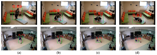 Movement Tube Detection Network Integrating 3D CNN and Object Detection Framework to Detect Fall