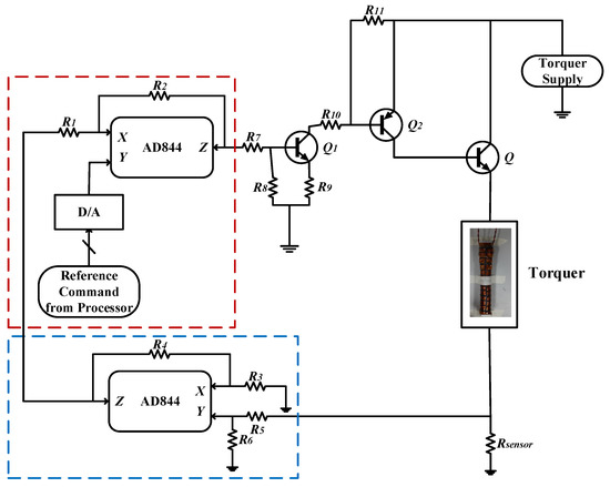 A New Active Control Driver Circuit for Satellite’s Torquer System Using Second Generation ...