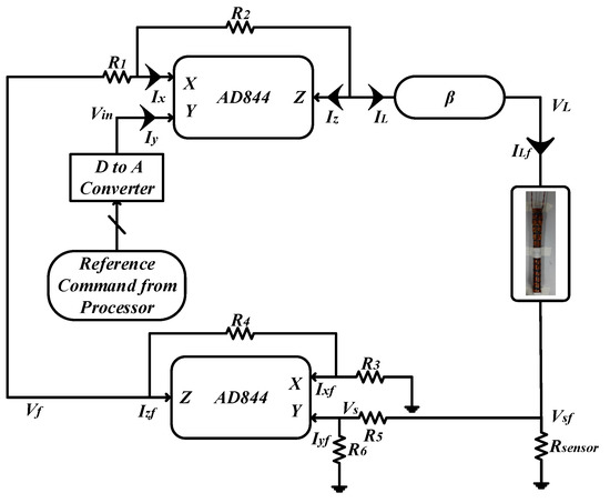 A New Active Control Driver Circuit for Satellite’s Torquer System Using Second Generation ...