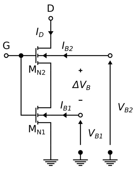 Self-Biased and Supply-Voltage Scalable Inverter-Based Operational ...