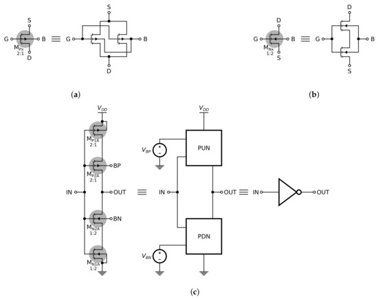 Electronics | Free Full-Text | Self-Biased and Supply-Voltage Scalable ...