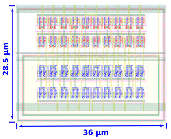 Self-Biased and Supply-Voltage Scalable Inverter-Based Operational ...