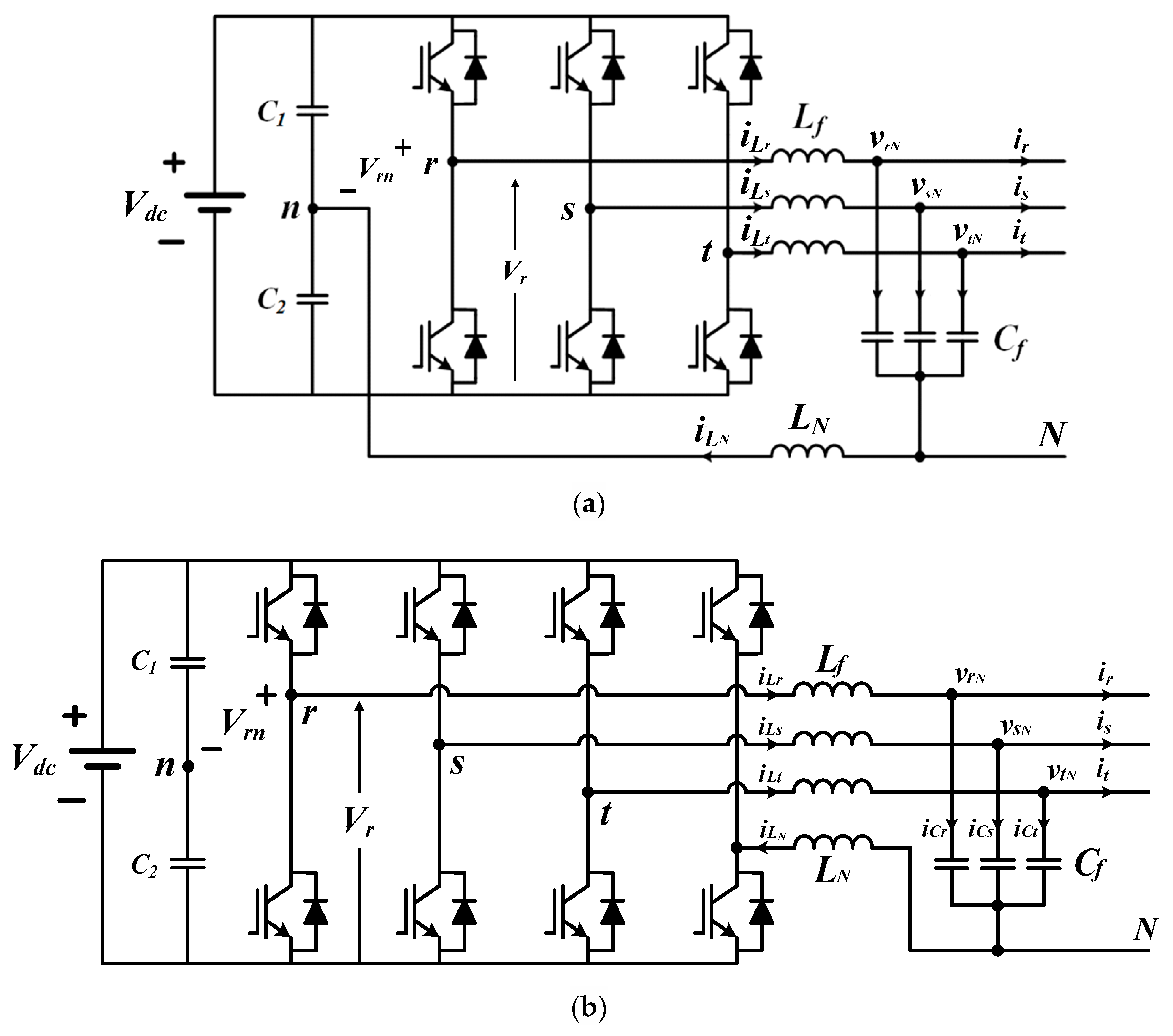 Output Voltage Imbalance Compensation Using dc Offset Voltage for Split ...