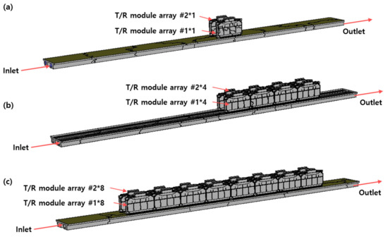 Evaluate the Cooling Performance of Transmit/Receive Module Cooling ...