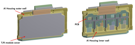Evaluate the Cooling Performance of Transmit/Receive Module Cooling ...