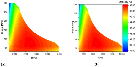 A Novel Method for Establishing an Efficiency Map of IPMSMs for EV ...