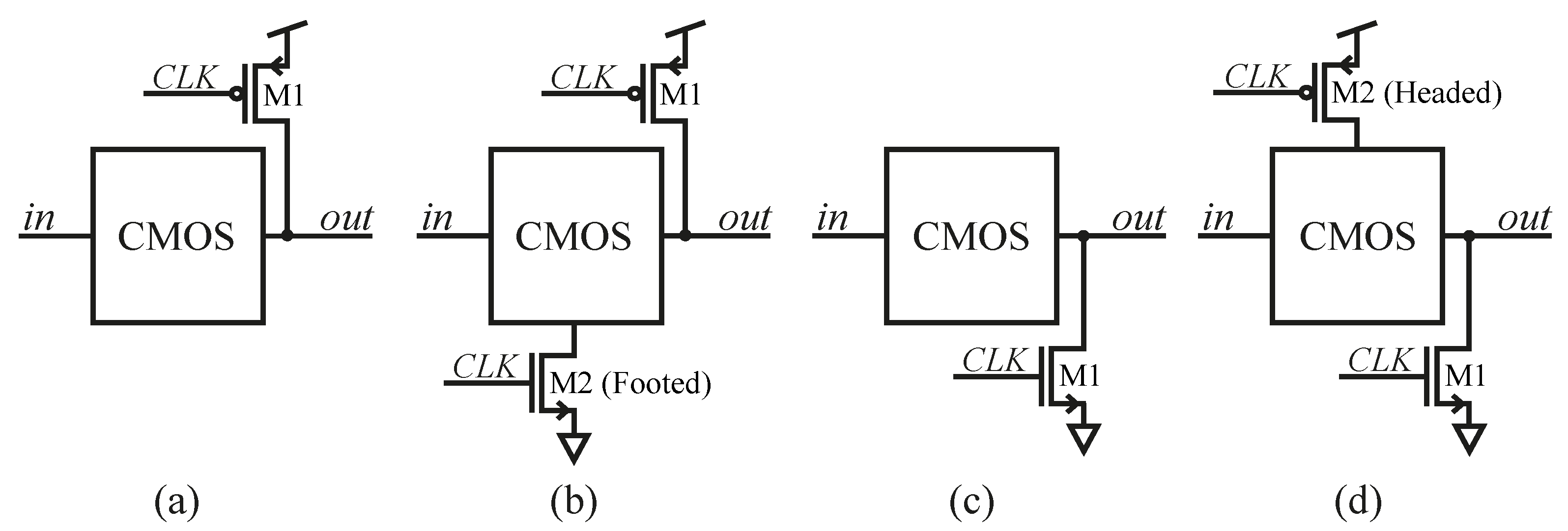 Energy Efficient Self-Adaptive Dual Mode Logic Address Decoder