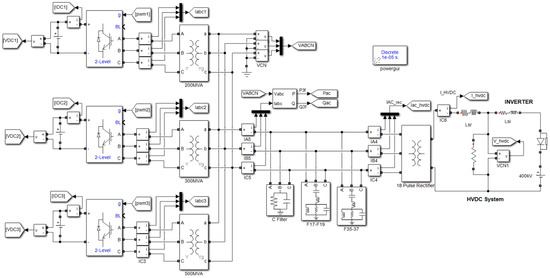 An Active/Reactive Power Control Strategy for Renewable Generation Systems