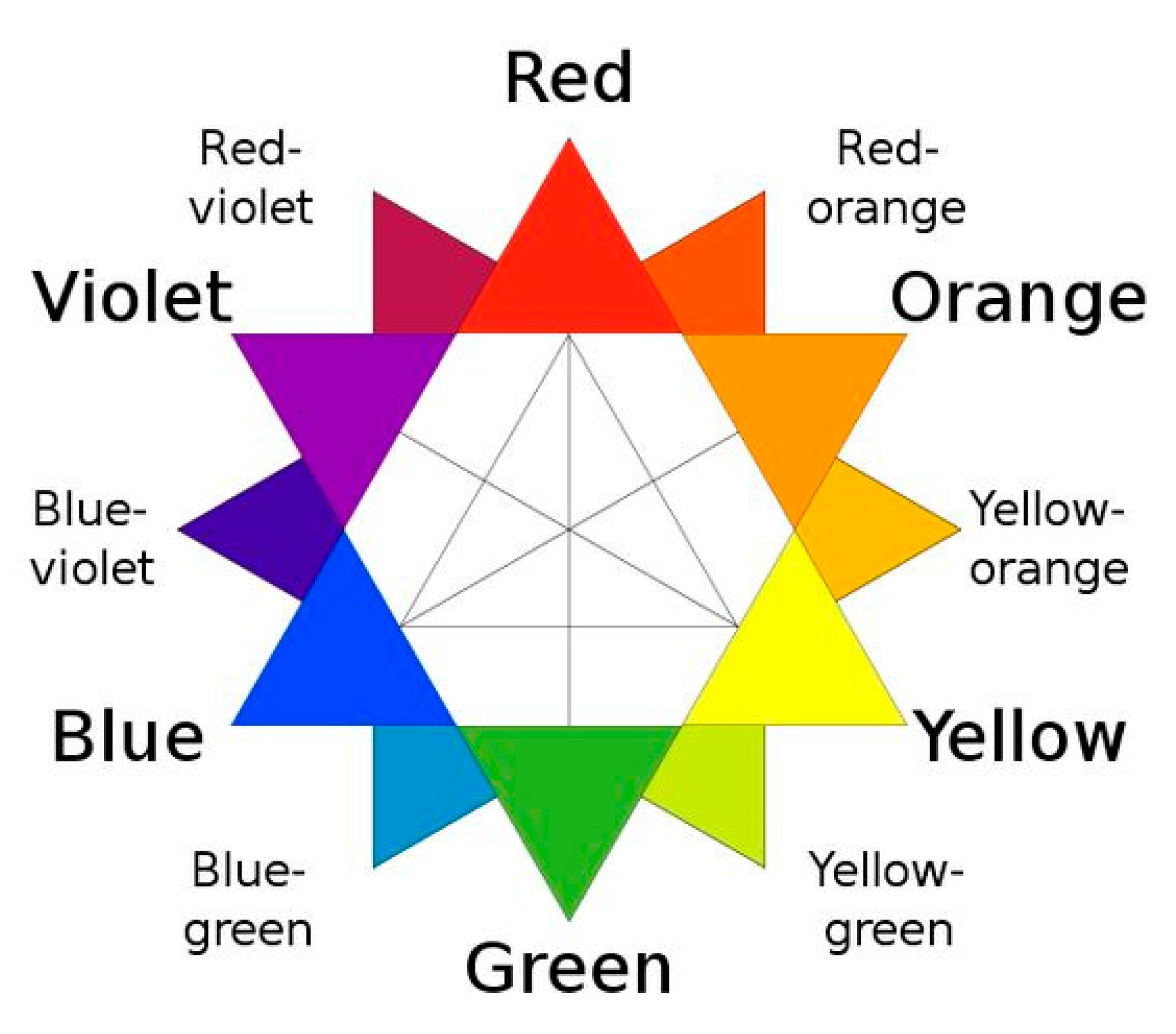 ColorPoetry: Multi-Sensory Experience of Color with Poetry in Visual ...